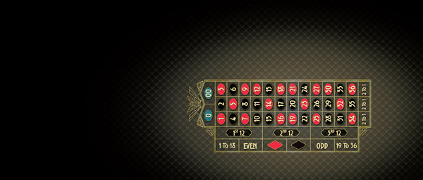 Fitzgerald Roulette Layout