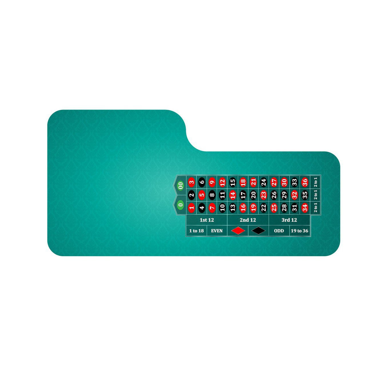 Classic Roulette Layout - TEAL | Casino Supply